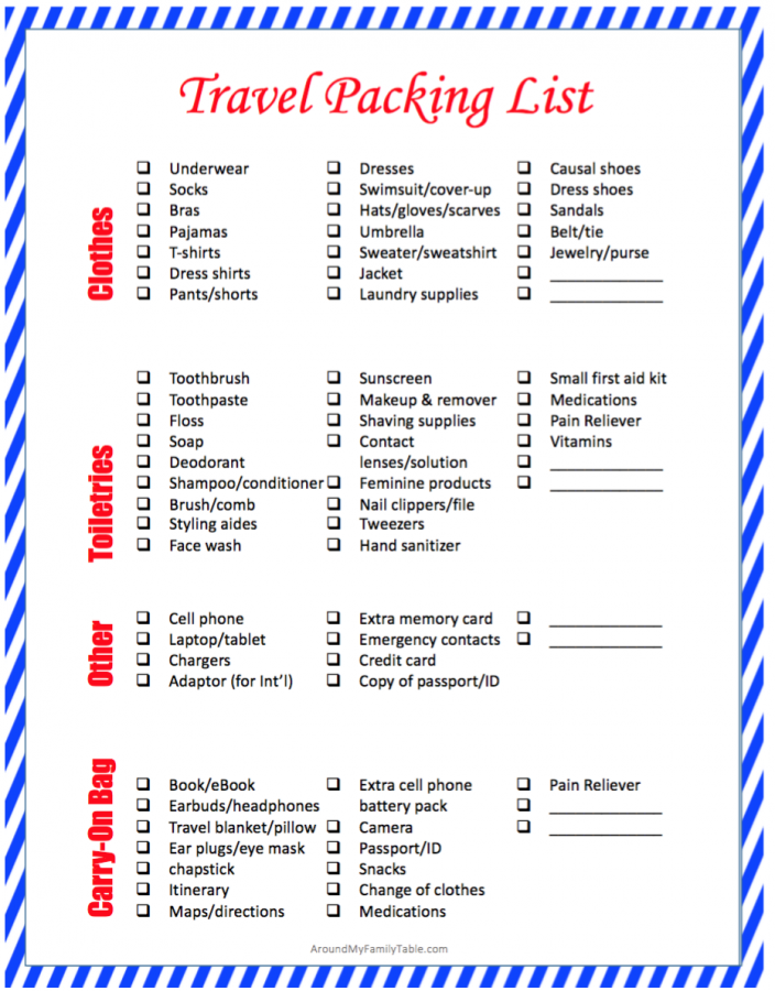Simple Organized Luggage Tips A Travel Packing List Around My 