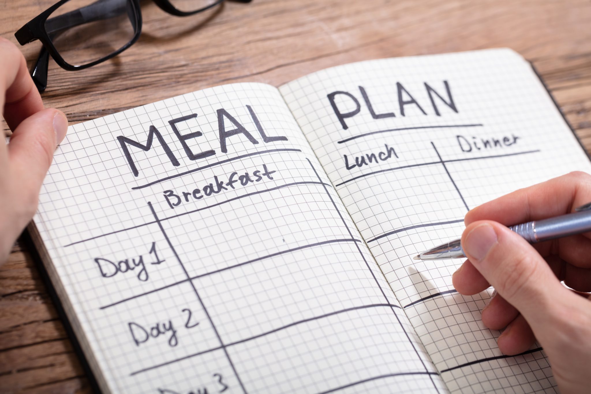 How to Menu Plan in Just One Hour a Month - Around My Family Table