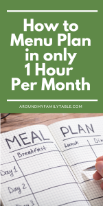 How to Menu Plan in Just One Hour a Month - Around My Family Table